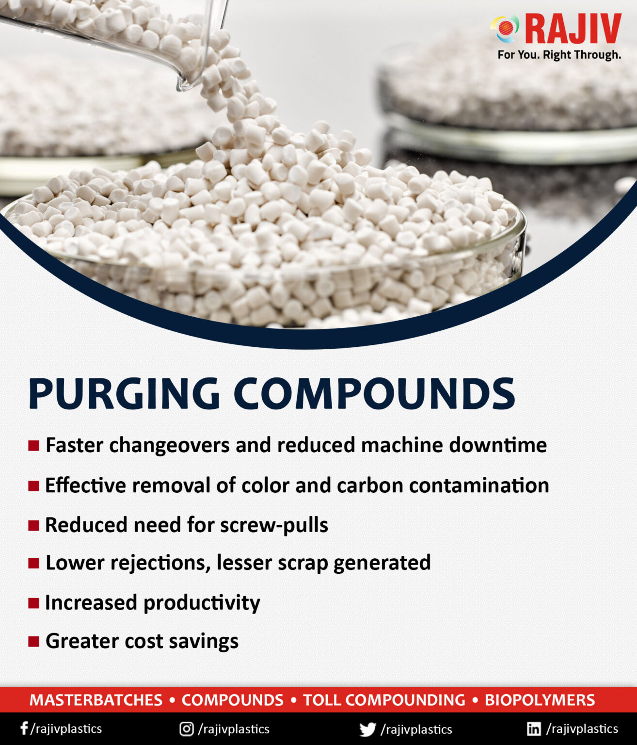 Purging Compounds | Cleaning Compounds - Rajiv Plastics